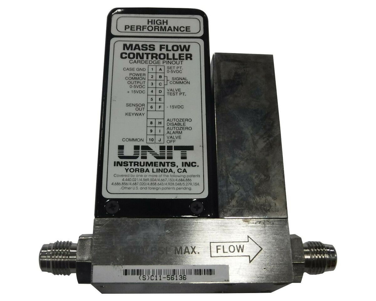 UNIT/COASTAL INSTRUMENTS MASS FLOW CONTROLLER UFC-1100A – www ...